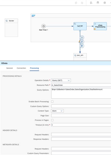 Exposing Master Data As Odata Service From S 4 Hana On Premise Artofit