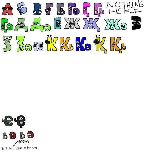 Abkhaz Alphabet Lore Pt 3 24 64 Characters Made By Ardep On Deviantart