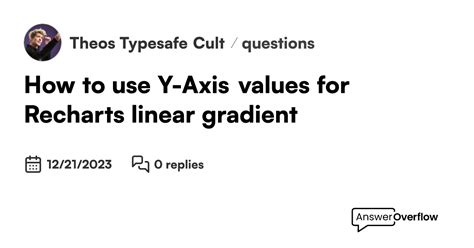 How To Use Y Axis Values For Recharts Linear Gradient Theos Typesafe