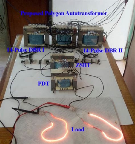The Experimental Setup Of The 56 Pr Based On Pca And Pdt The