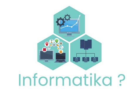 Apa Itu Informatika Pengertian Sejarah Dan Penerapannya Apa And Kenapa
