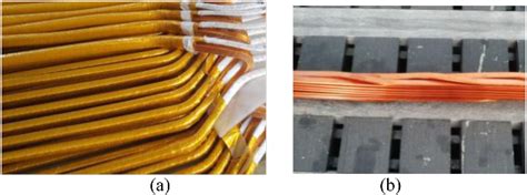 Figure 1 From A New Global Transposition Method Of Stator Winding And Its Loss Calculation In Ac