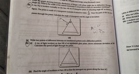 Single The Graph Showing Intensity Distribution Of Fringes With Phase Ang