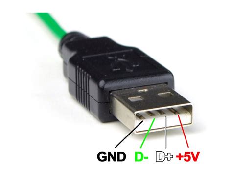 Desco USB Ground Adapter TEquipment