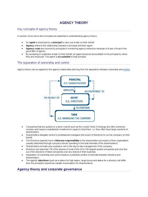 Key Concepts Of Agency Theory Pdf Corporate Governance Audit