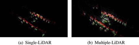 Figure 10 From A Multi Lidar Based Point Cloud Acquisition Platform And Data Fusion For