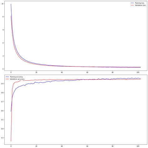 Github Audifarizkakpop Group Members Face Recognition Classifier A Face Recognition