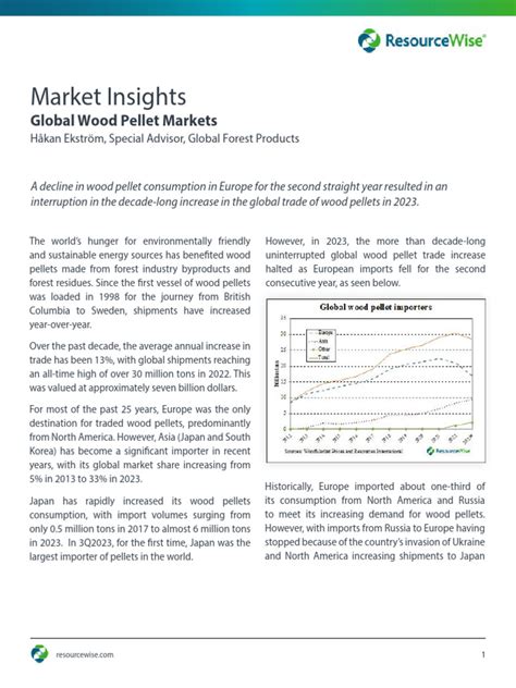 Europe Wood Pellet Consumption Fell For 2nd Straight Year Pdf Market Economics Analytics