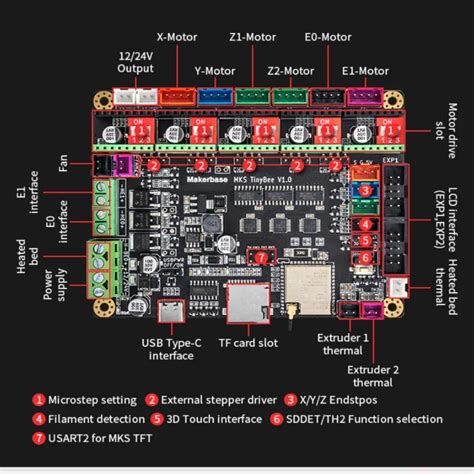 Mks Tinybee V1 0 Esp32 Tmc2209 2208 Driver Touch Screen 3d Printer Control Board With