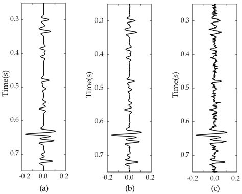 Enhanced Small Reflections Sparse Spike Seismic Inversion With Iterative Hybrid Thresholding