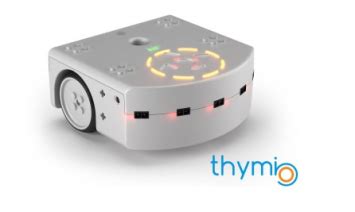 IHM Interface Homme Machine