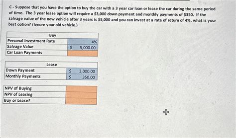 C ﻿suppose That You Have The Option To Buy The Car