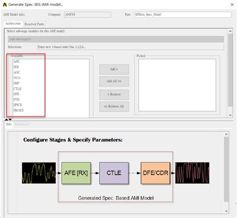 IBIS AMI模型產生