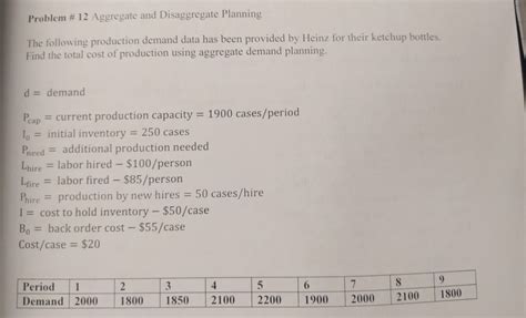 solved problem 12 aggregate and disaggregate planning the