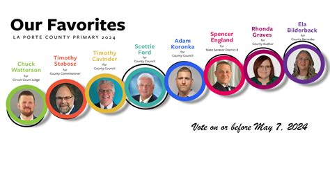 Positively Laporte It Isnt Just About The Candidates Shown To Vote For That Is Not The Point