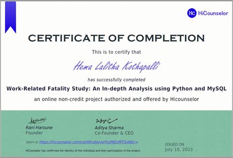 Dataanalysis Teamwork Python Mysql Handsonexperience Hema Lalitha Kothapalli