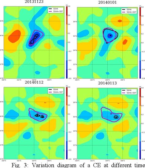 Figure 1 From A Deep Learning Model For Eddy Tracking Based On Multi
