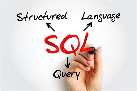 sql structured query language standardized language for defining and