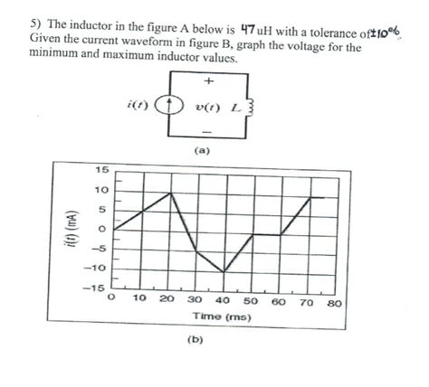 Solved The Inductor In The Figure A Below Is UH With A Chegg