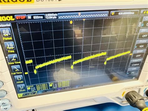 All About Gradient Technologies Your Best Partner In Product Development