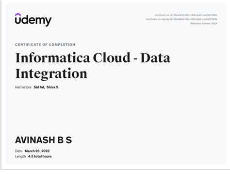 Avinash B S On Linkedin Udemycourses