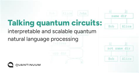 How To Design Quantum Circuits With Qiskit — Part 1 By Matheus
