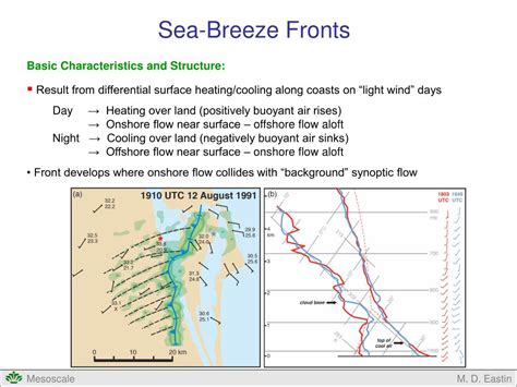 Ppt Synoptic And Mesoscale Fronts Powerpoint Presentation Free