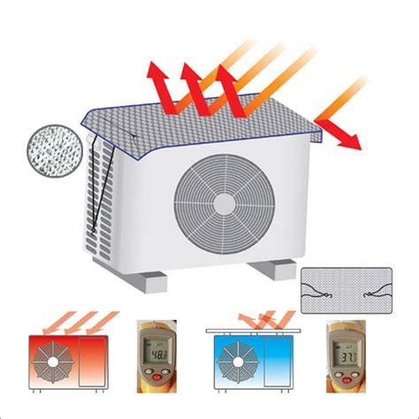 4계절용 햇빛차단 과열방지 에너지절약 에어컨 실외기 헬로마켓