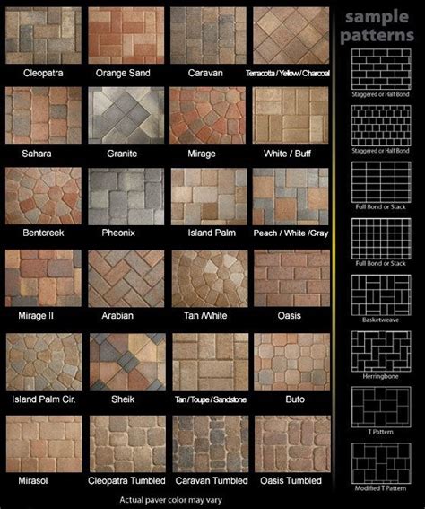 Paver Patterns For Stunning Walkway Designs Types Of Brick Pavers