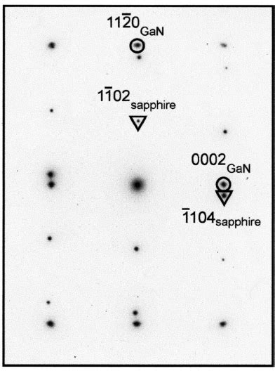 Selected Area Diffraction Pattern Obtained In The Vicinity Of The Download Scientific Diagram