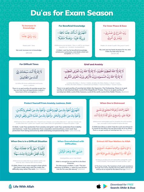 Duasforexamposter Pdf Abrahamic Religions Islamic Belief And