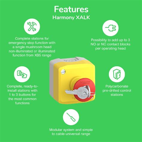 ปุ่มกดฉุกเฉิน Schneider Electric Xalk178e Emergency Button
