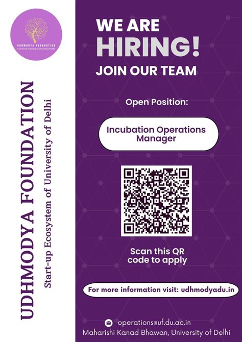 Abhishek Tandon On Linkedin We Are Hiring