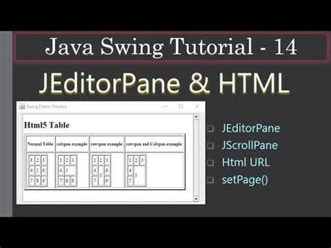 Display Html Page Via JEditorPane Java Swing Tutorials YouTube