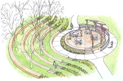 An Artists Rendering Of A Circular Seating Area With Benches And Trees In The Background