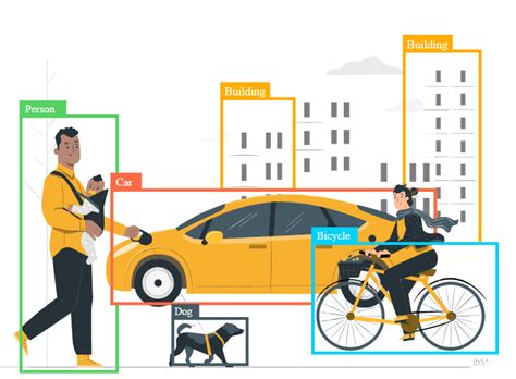 Introduction To Data Annotation Using Modern Llms And Tools By Abdulrehman Stackademic