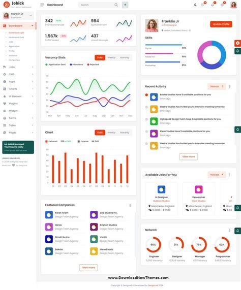Jobick Tailwind Css Job Admin Dashboard Template In 2024 Web Design Software Minimal Web