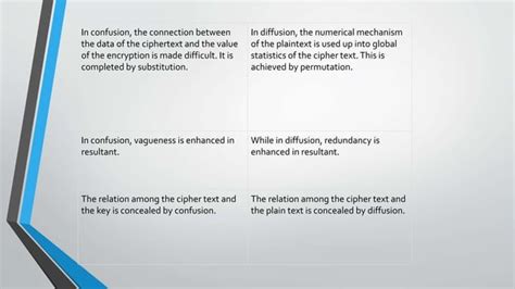 confusion and diffusion pptx programming languages computing
