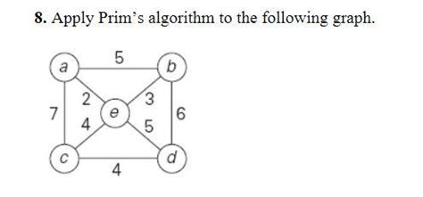 Solved Apply Prim S Algorithm To The Following Graph Chegg Com
