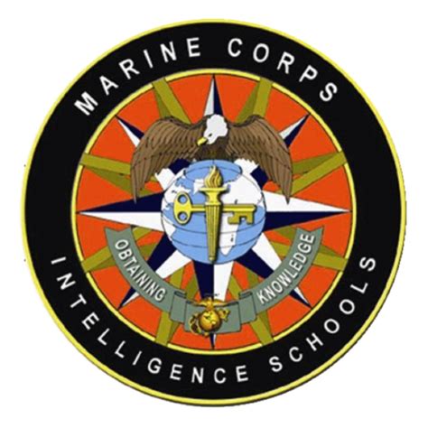 Intelligence Support To The Marine Corps Planning Process V 2 Credly