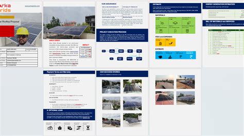 Howto Write Python Code Without Knowing Python
