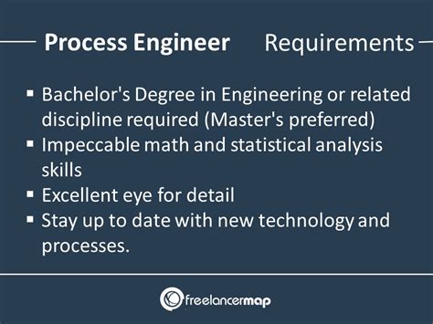 What Does A Process Engineer Do Career Insights And It Roles