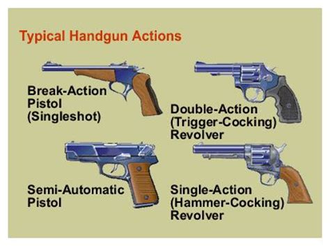 Best Handguns Images On Pinterest Hand Guns Revolvers And Guns