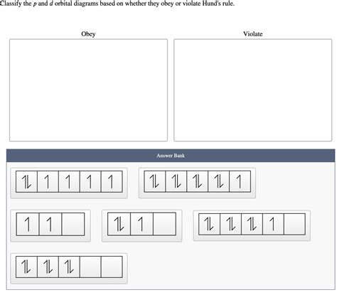 Solved Classify The P And D Orbital Diagrams Based On