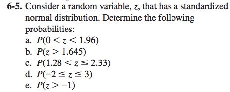 Solved Consider A Random Variable Z That Has A Chegg