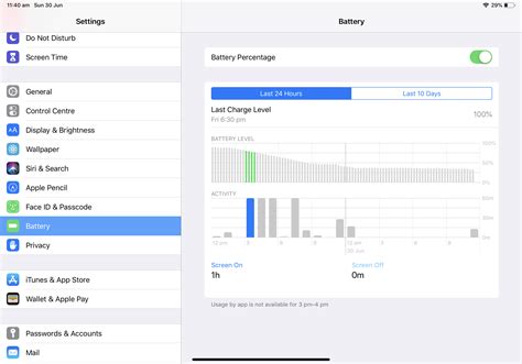 Odd Battery Behaviour MacRumors Forums