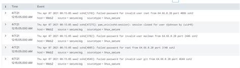 Solved How Do I Extract These Events Between Two Date Ran Splunk