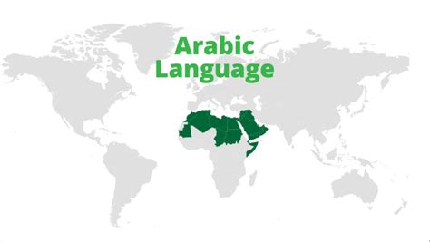 New Skill Based Treatment Data Sheet Practical Functional Assessment