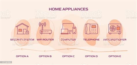 가전 제품 관련 프로세스 인포그래픽 템플릿 프로세스 타임라인 차트 선형 아이콘이 있는 워크플로 레이아웃 가정 주방에 대한 스톡 벡터 아트 및 기타 이미지 Istock